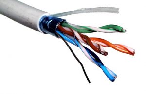 Ethernet Cable: How To Select The Right One | ProDigitalWeb