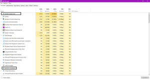 How To Fix DISM Host Servicing Process High CPU Usage | ProDigitalWeb