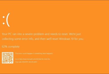 Buying An AC: Fact Check - ProDigitalWeb