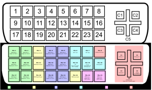 DVI: Digital Visual Interface Explained And Simplified | ProDigitalWeb