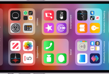 How to Evaluate VoIP Cloud PBX Providers - ProDigitalWeb